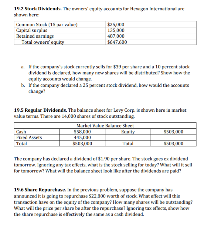 Solved 19.2 Stock Dividends. The owners' equity accounts for | Chegg.com