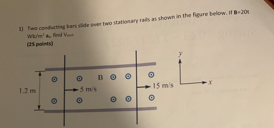 Solved 1) Two conducting bars slide over two stationary | Chegg.com