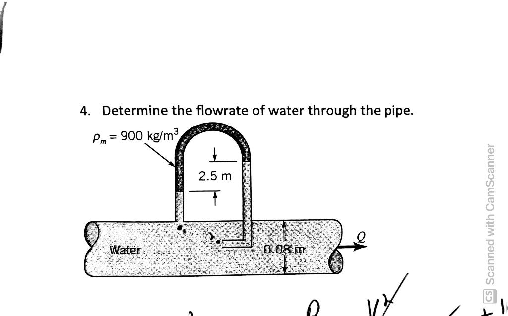 Solved 4. Determine the flowrate of water through the pipe. | Chegg.com