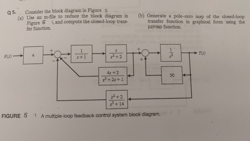 Solved Q 5. Consider the block diagram in Figure s (a) Use | Chegg.com