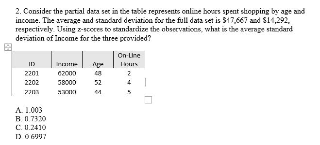 Solved 2. Consider the partial data set in the table | Chegg.com