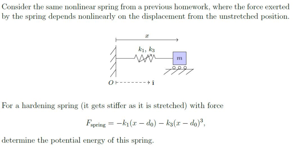 Solved Consider the same nonlinear spring from a previous | Chegg.com