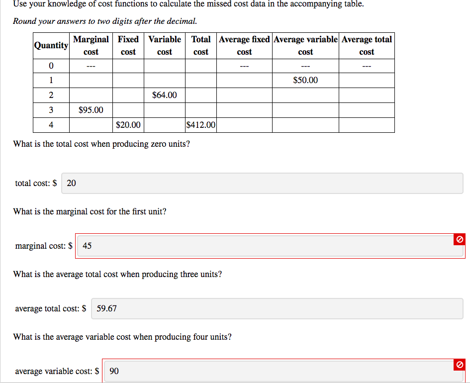 Solved Use your knowledge of cost functions to calculate the | Chegg.com