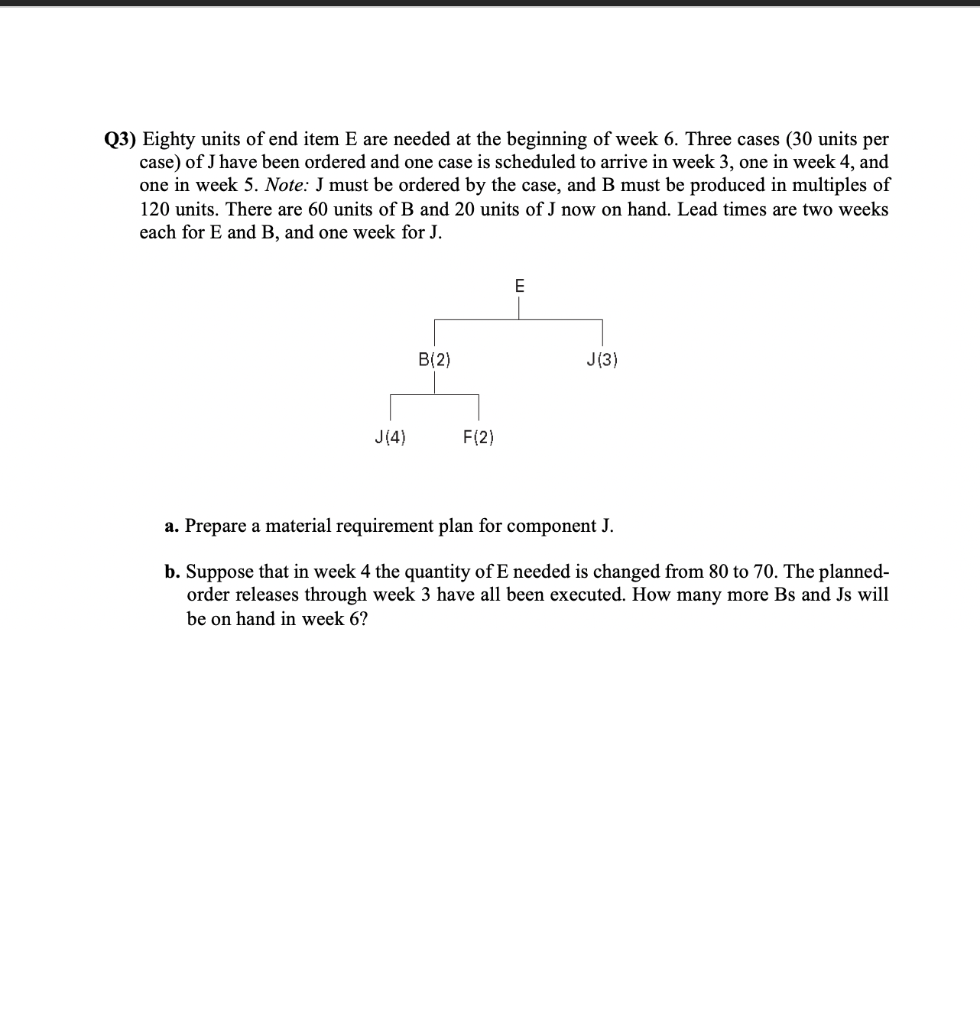 Solved Q3) Eighty units of end item E are needed at the | Chegg.com