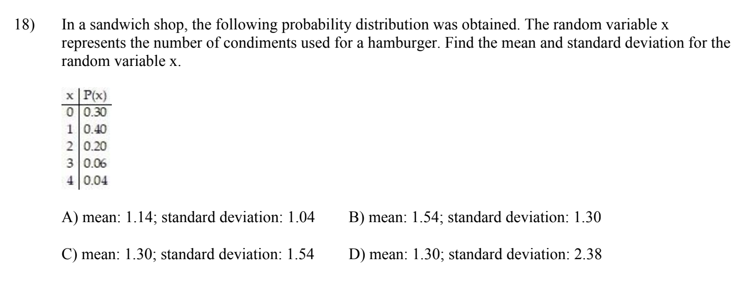 Solved 18) In a sandwich shop, the following probability | Chegg.com