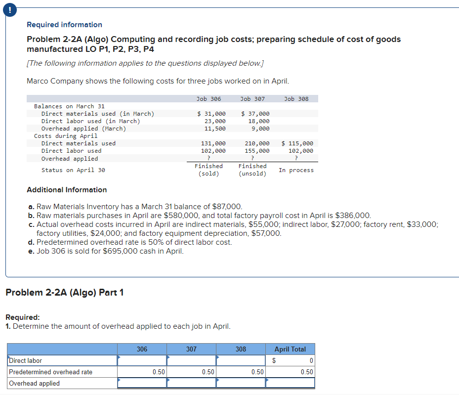 Solved Problem 2-2A (Algo) Computing and recording job | Chegg.com