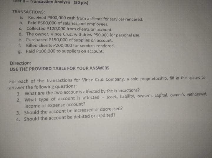 Solved Fest - Transaction Analysis (30 pts) a. TRANSACTIONS: | Chegg.com