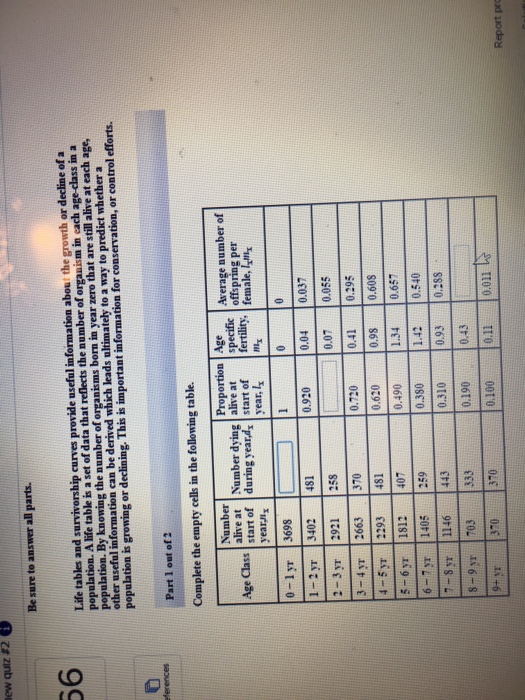 Solved Life tables and survivorship curves provide useful | Chegg.com
