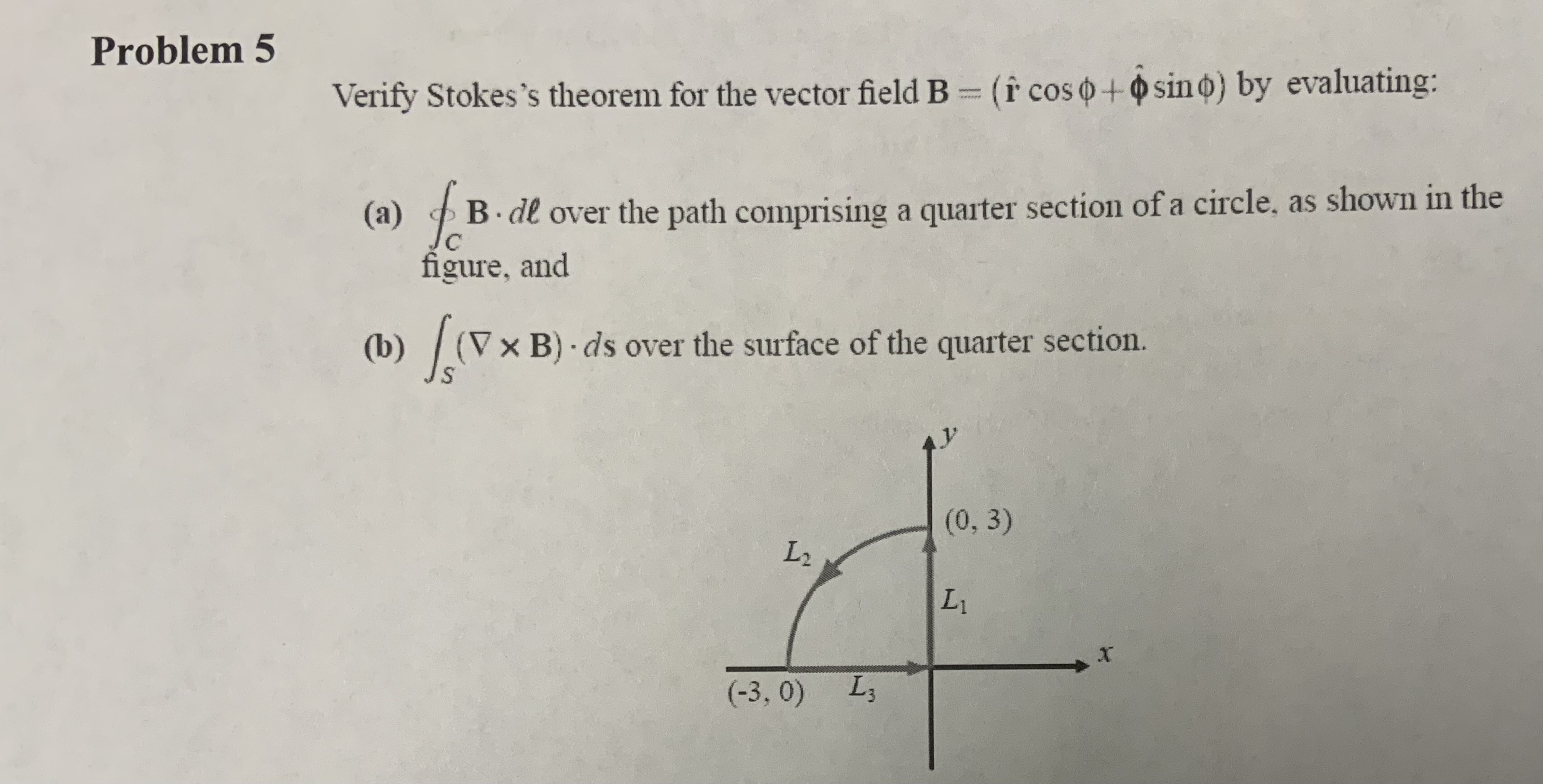 Solved Verify Stokes's theorem for the vector field | Chegg.com