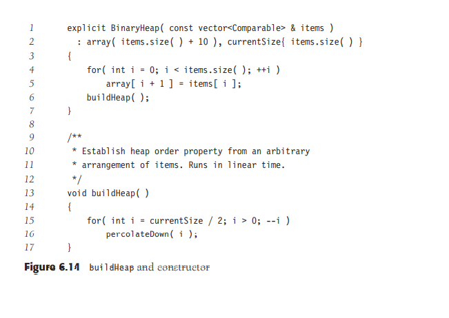 Solved . make a Binary Heap with “ 13, 21, 16, 24, 31, 19, | Chegg.com