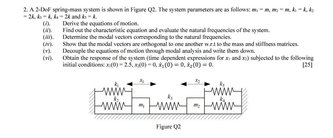 Solved 2. A 2-DoF spring-mass system is shown in Figure Q2. | Chegg.com