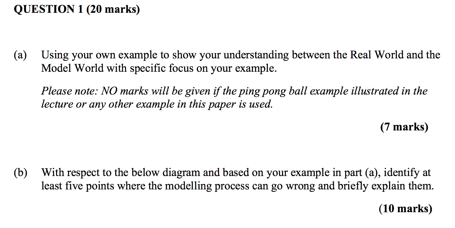 Solved QUESTION 1 (20 marks) (a) Using your own example to | Chegg.com