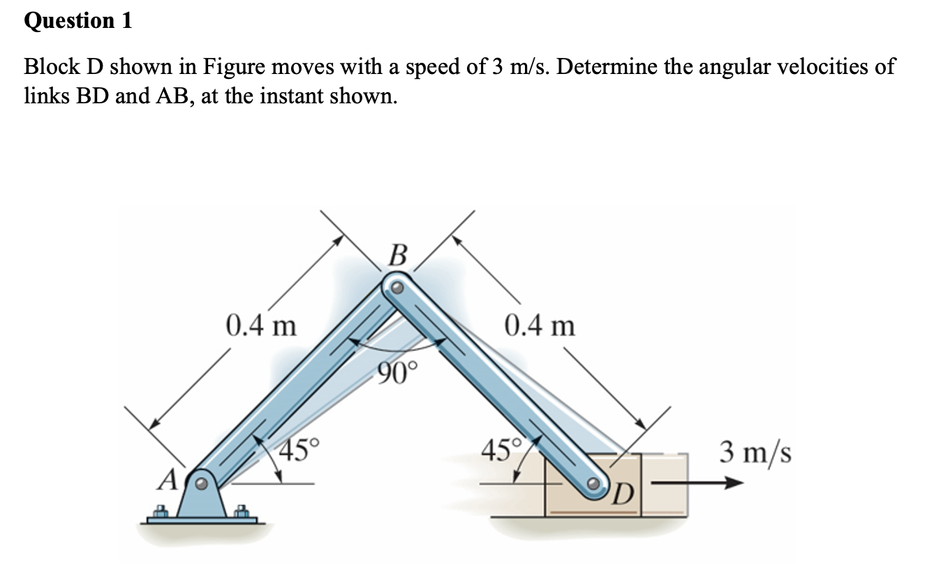 Solved Block D shown in Figure moves with a speed of 3 m/s. | Chegg.com