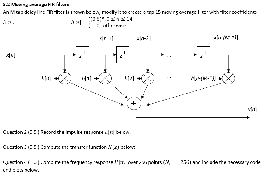 3.2 Moving average FIR filters An M tap delay line | Chegg.com