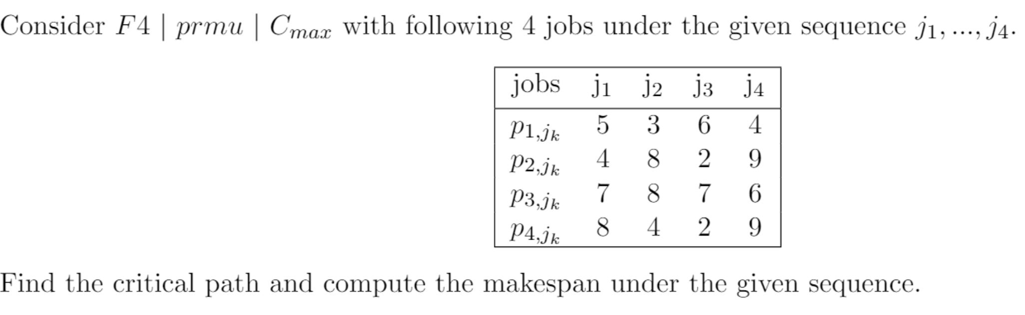 Solved Consider F4 | prmu | Cmax with following 4 jobs under | Chegg.com