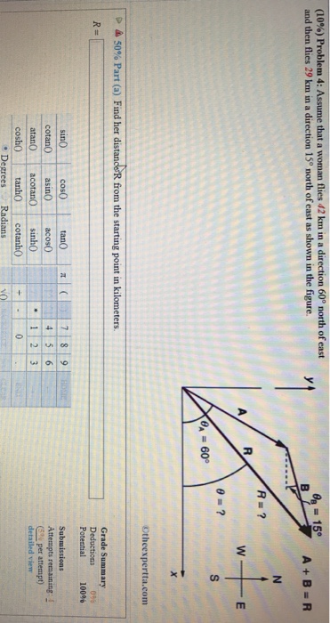Solved Which of the following are dimensionally consistent? | Chegg.com