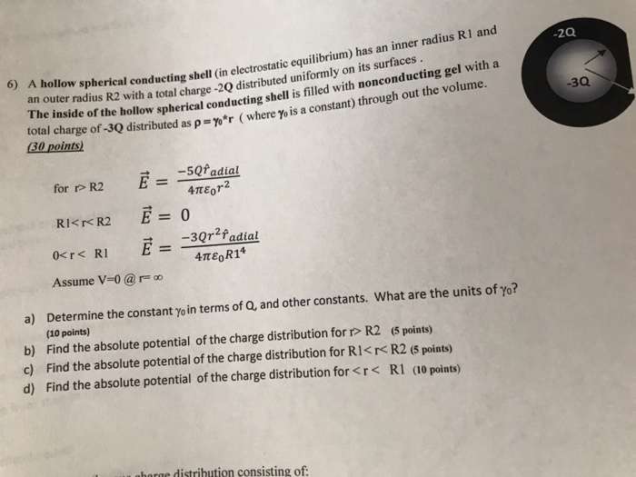 Solved ducting shell (in electrostatic equilibrium) has an | Chegg.com