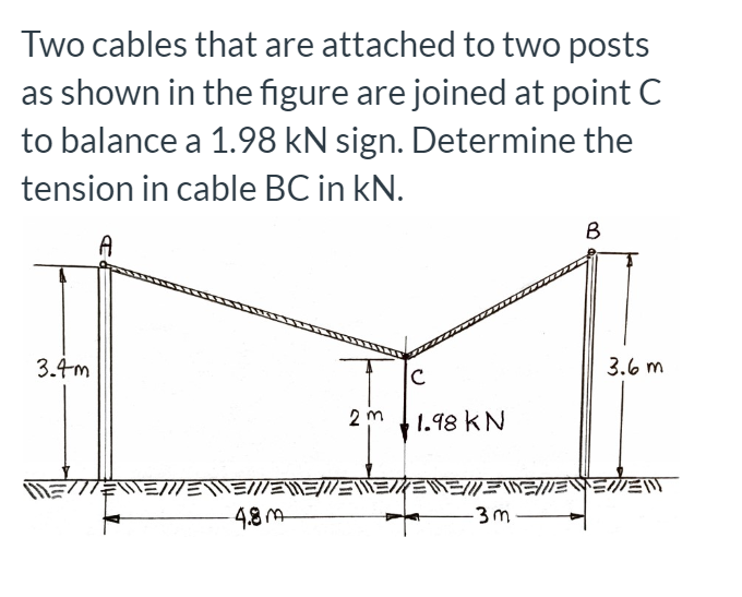 Solved Two cables that are attached to two posts as shown in | Chegg.com