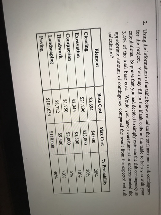 Solved 2. Using the information in the table below, | Chegg.com