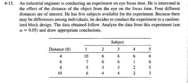 Solved The minitab output for this question is as follows. | Chegg.com