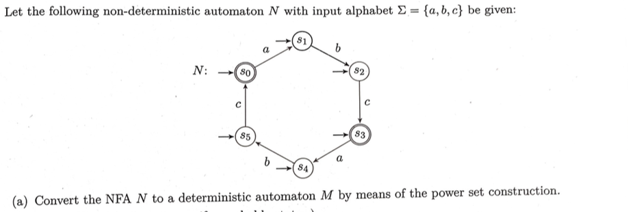 Solved Let the following non-deterministic automaton N with | Chegg.com