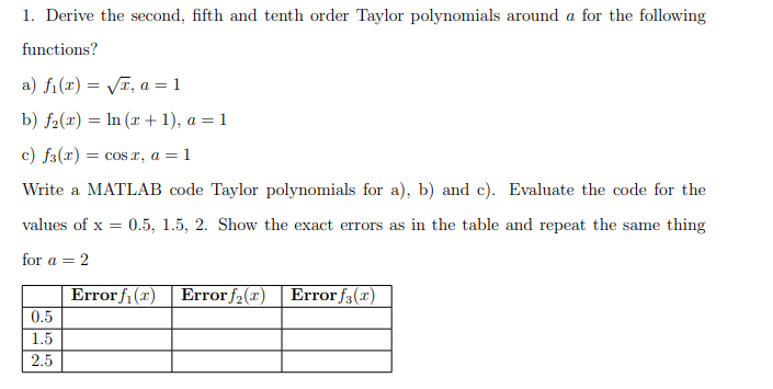 Solved 1. Derive the second, fifth and tenth order Taylor | Chegg.com