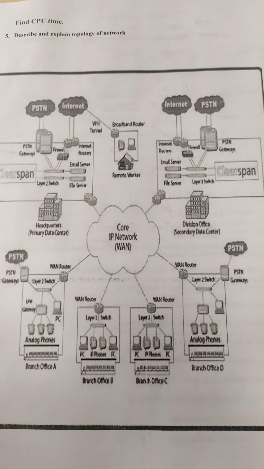 Solved 5. Describe and explain topology of network | Chegg.com