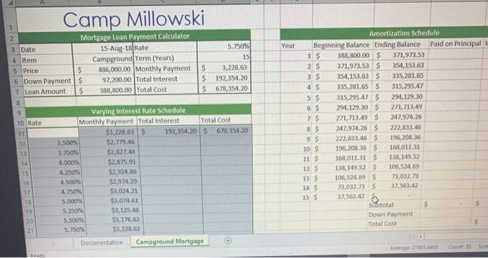 Solved 2016 | Module 4: SAM Project la elly Cashman Excel 3. | Chegg.com