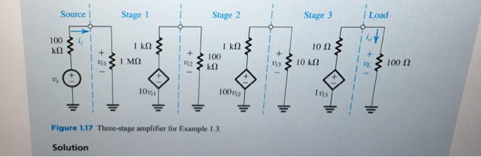 Solved 1.17 (a) Model the three-stage amplifier of Example | Chegg.com