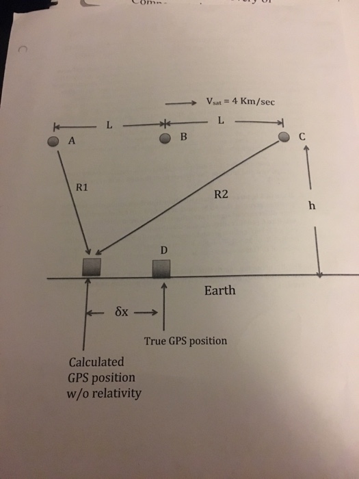 Solved GPs receivers find their locations by measuring time | Chegg.com