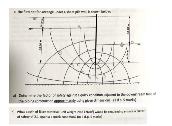Solved 4. The flow net for seepage under a sheet pile wall | Chegg.com