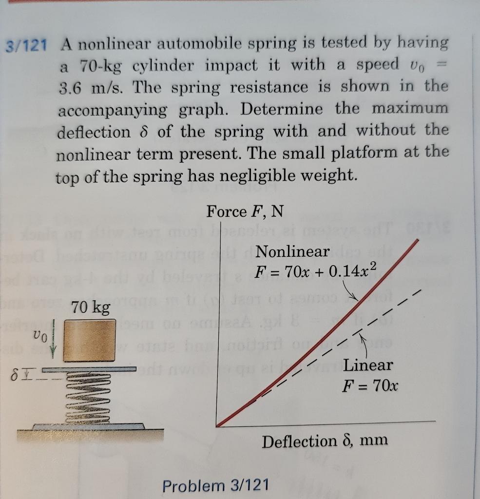 Solved 3/121 A nonlinear automobile spring is tested by | Chegg.com