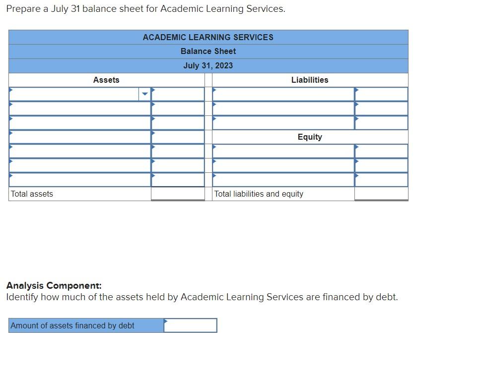 Solved On July 1, 2023, Academic Learning Services entered | Chegg.com