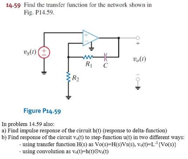 Solved 14.59 ﻿Find the transfer function for the network | Chegg.com