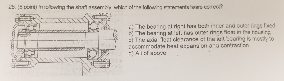 Solved 25. (5 point) In following the shaft assembly, which | Chegg.com