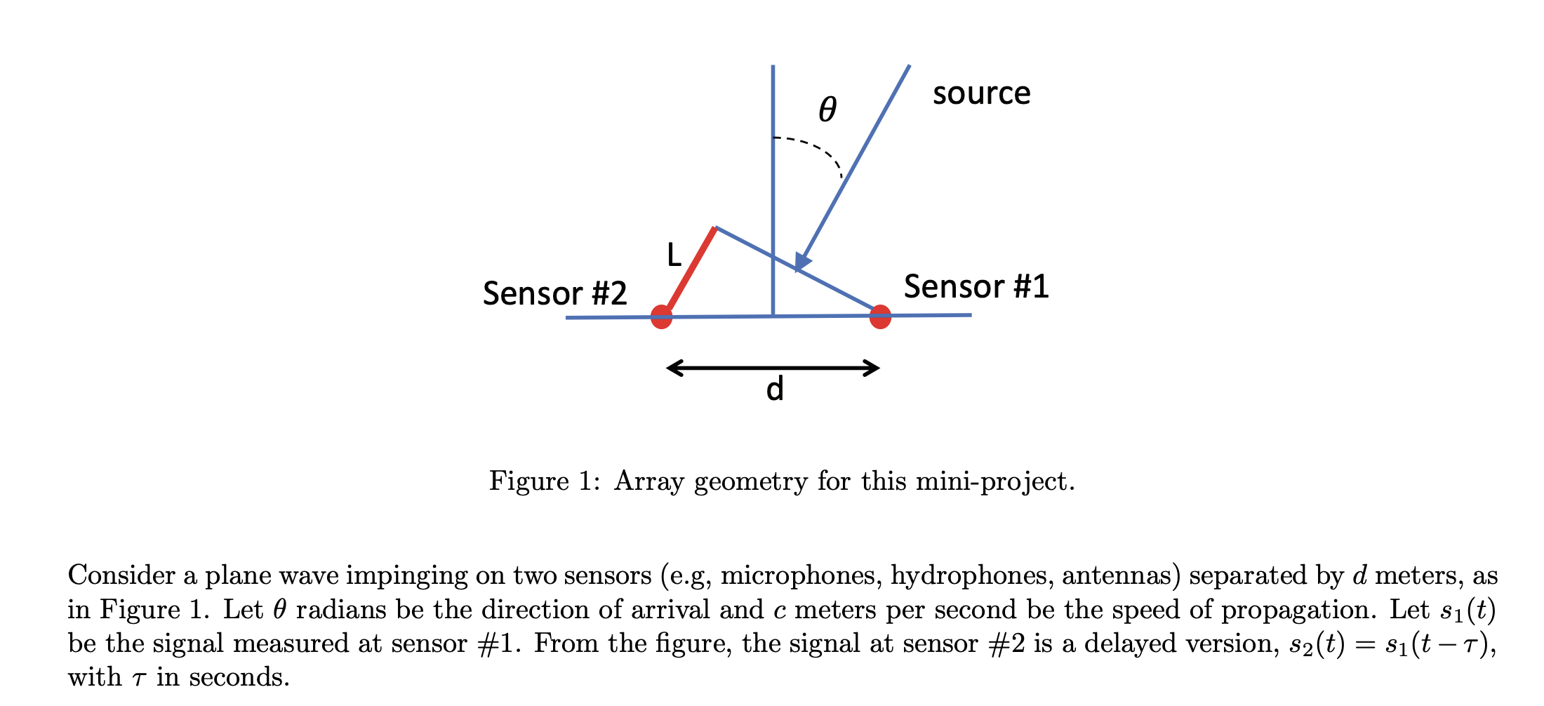 Solved source ө L Sensor #2 Sensor #1 d Figure 1: Array | Chegg.com
