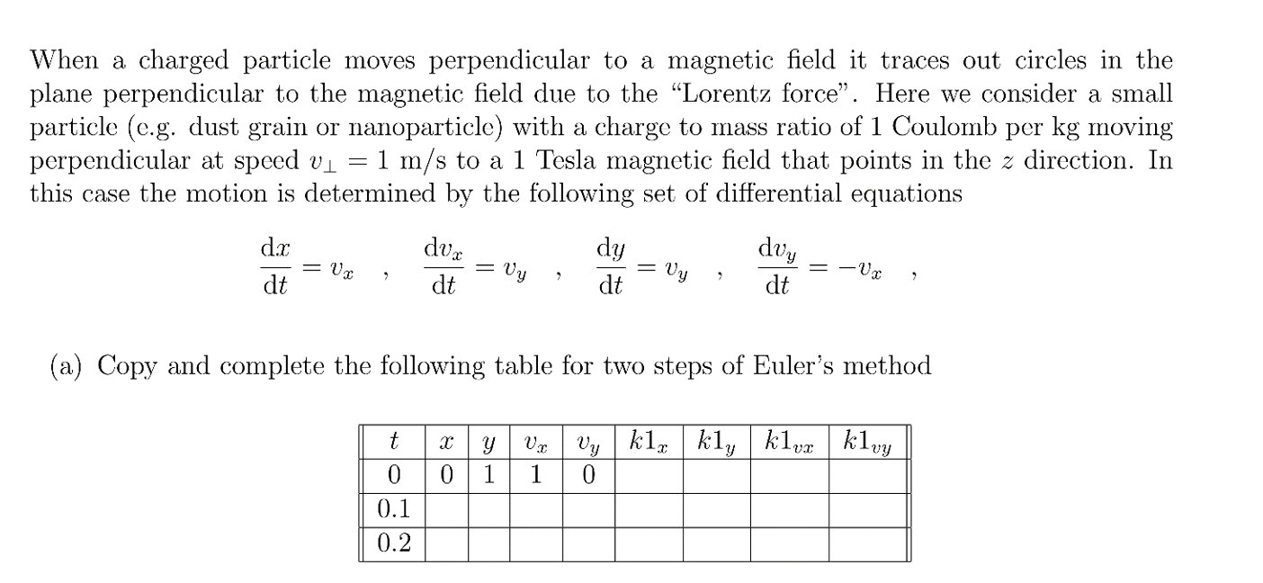 Numerical Intergration (a) Copy and complete the | Chegg.com