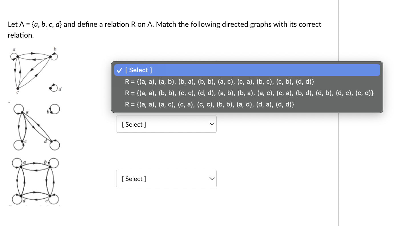 Solved Let A={a,b,c,d} and define a relation R on A. Match | Chegg.com