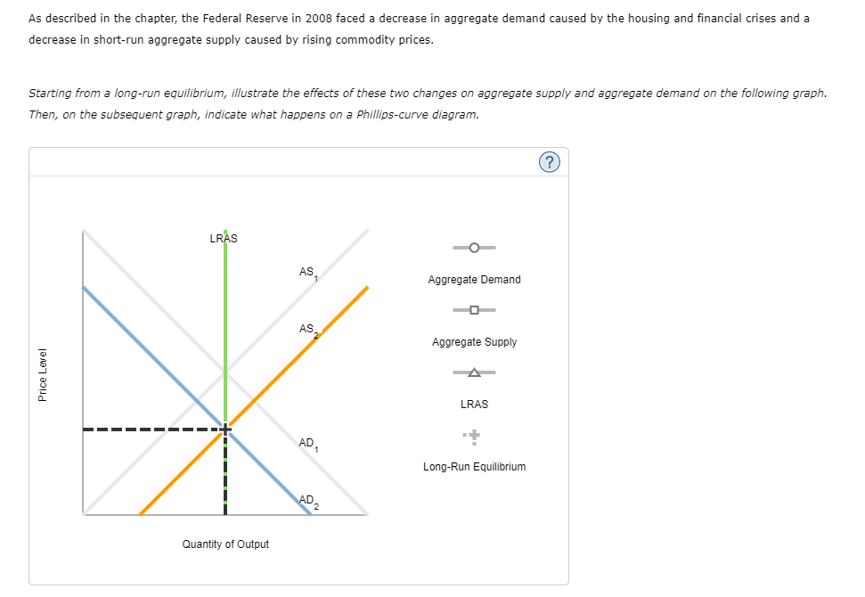Solved As described in the chapter, the Federal Reserve in | Chegg.com