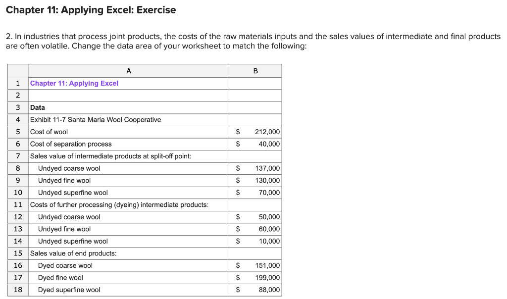 Solved Chapter 11: Applying Excel: Exercise 2. In industries | Chegg.com