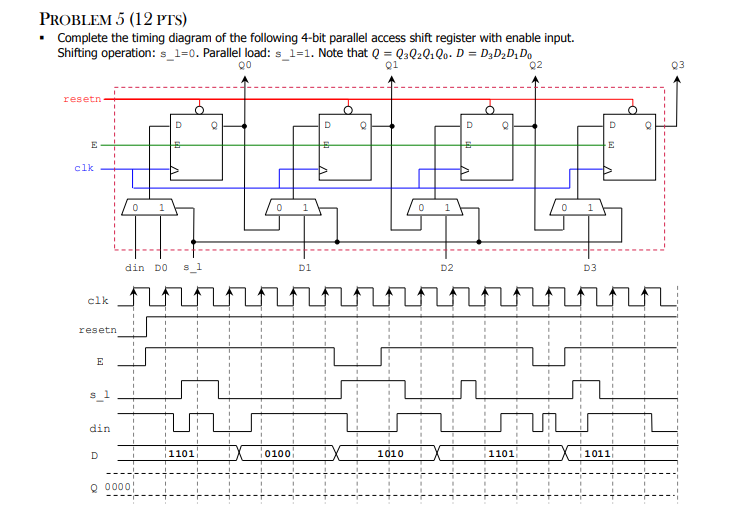 Solved PROBLEM 5 (12 PTS) Complete the timing diagram of the | Chegg.com