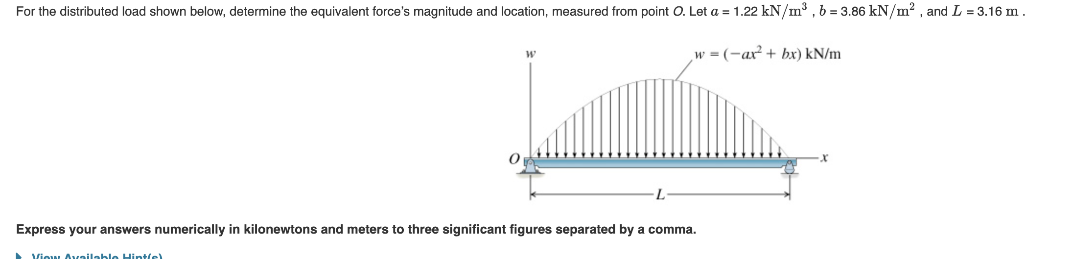 Solved For the distributed load shown below, determine the | Chegg.com