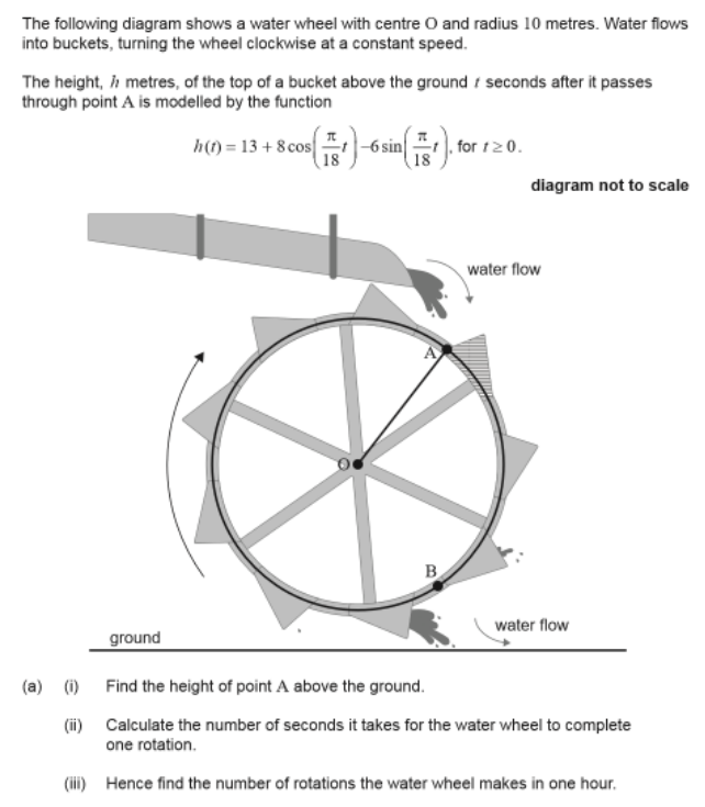 Solved The following diagram shows a water wheel with centre | Chegg.com