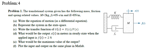 Solved Problem:4 Problem 1. The translational system given | Chegg.com