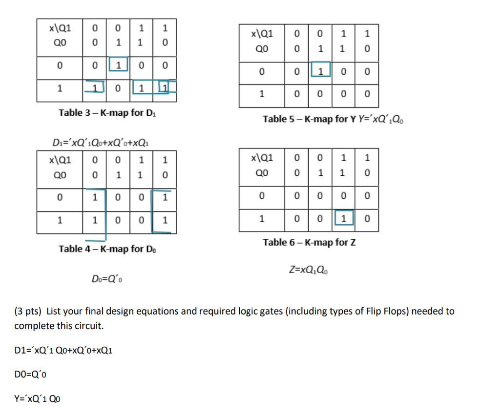 Solved Build and Simulate Design in Digital Can you help | Chegg.com