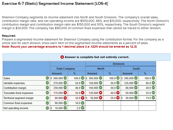 Exercise 6-7 (Static) ﻿Segmented Income Statement | Chegg.com