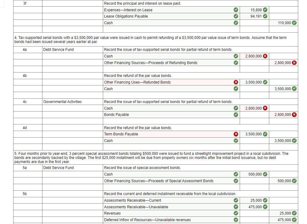 Below are a number of unrelated transactions for the | Chegg.com