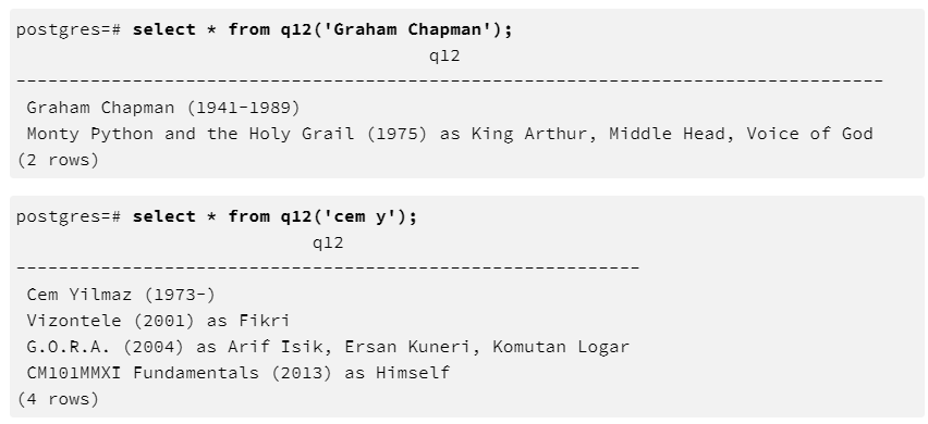 Write a PLpgSQL function that, given (part of a | Chegg.com