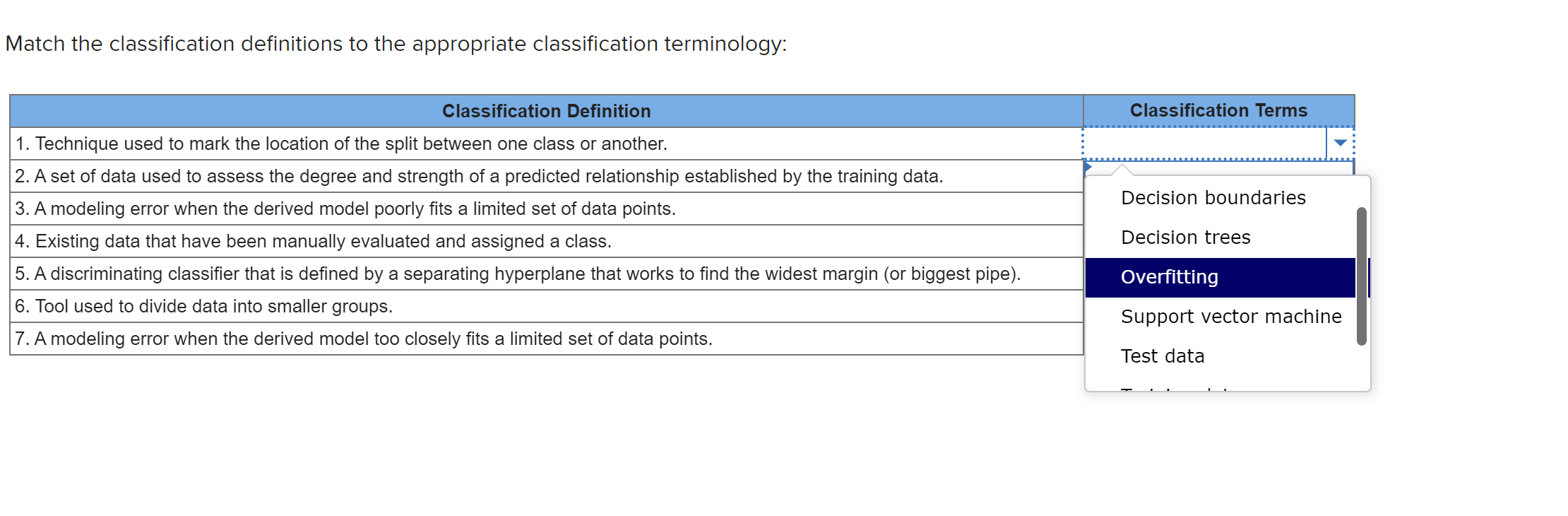 Solved Match the classification definitions to the | Chegg.com