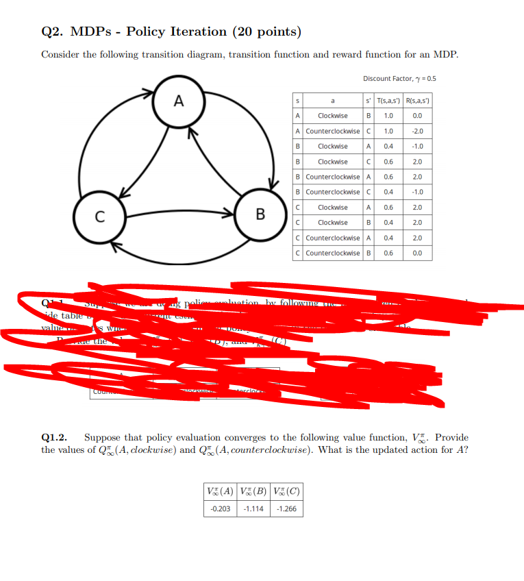 Solved Q2. MDPs - Policy Iteration (20 points) Consider the | Chegg.com